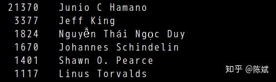 Google大神Junio C Hamano的开发环境 - 知乎