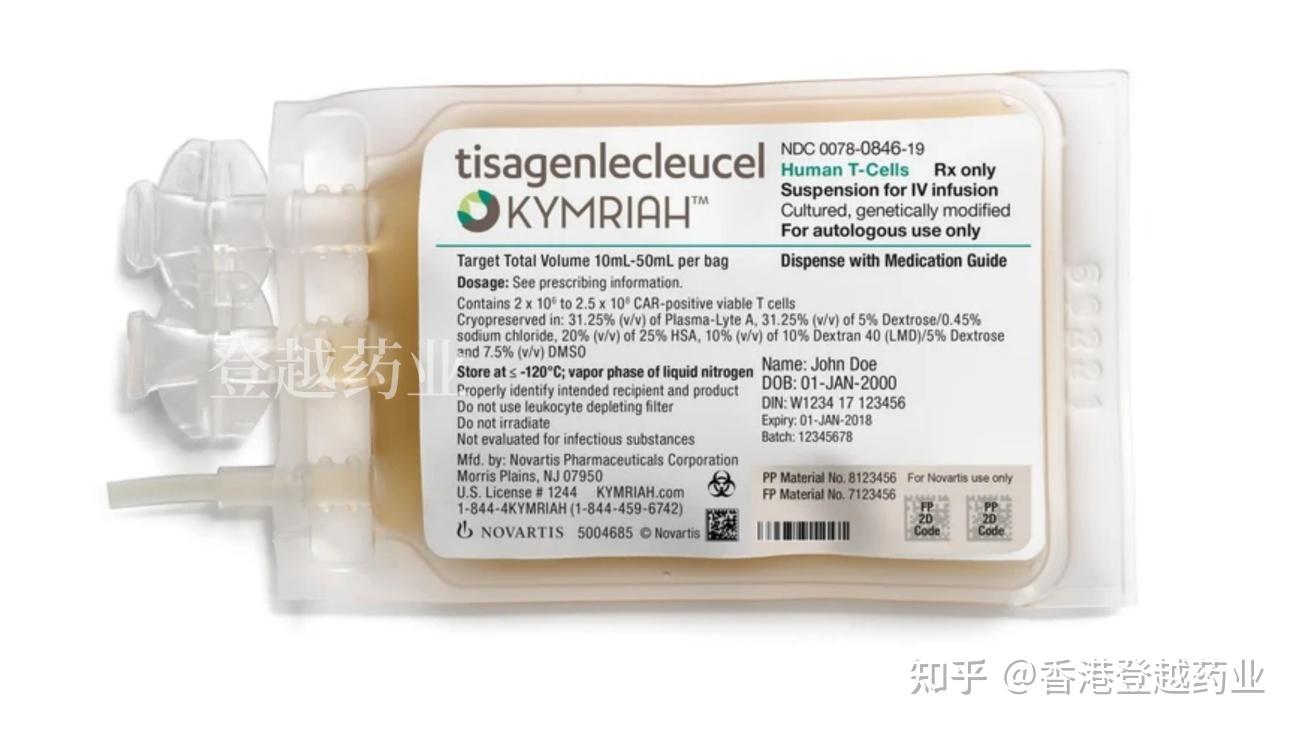 司利弗明（Kymriah Tisagenlecleucel）副作用及注意事项 - 知乎