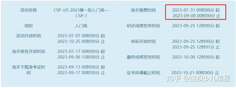 2023 CSP-J/S 注册/报名流程详解 - 知乎