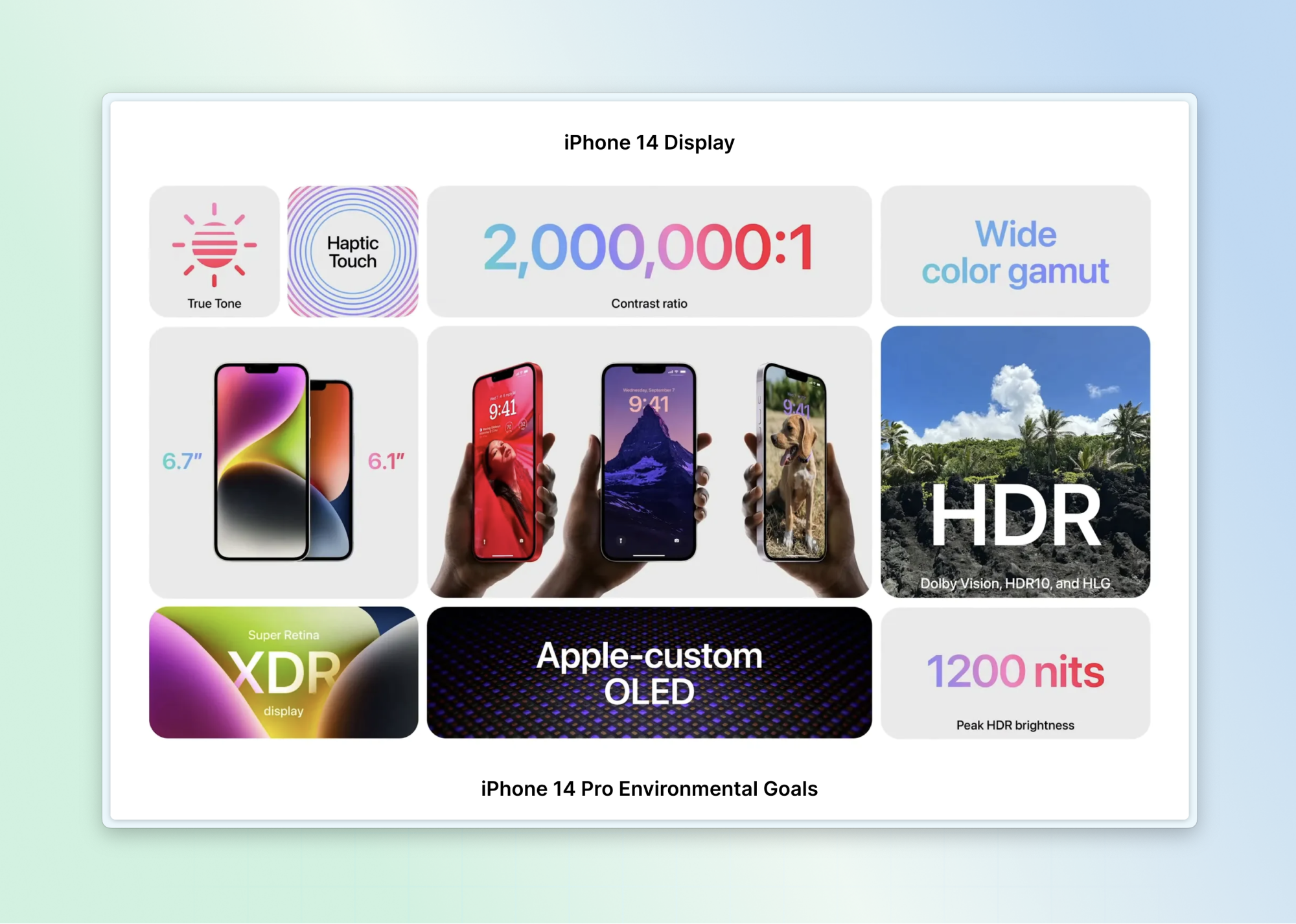 设计师专属个站，有 Bento 分分钟搞定！ - 知乎