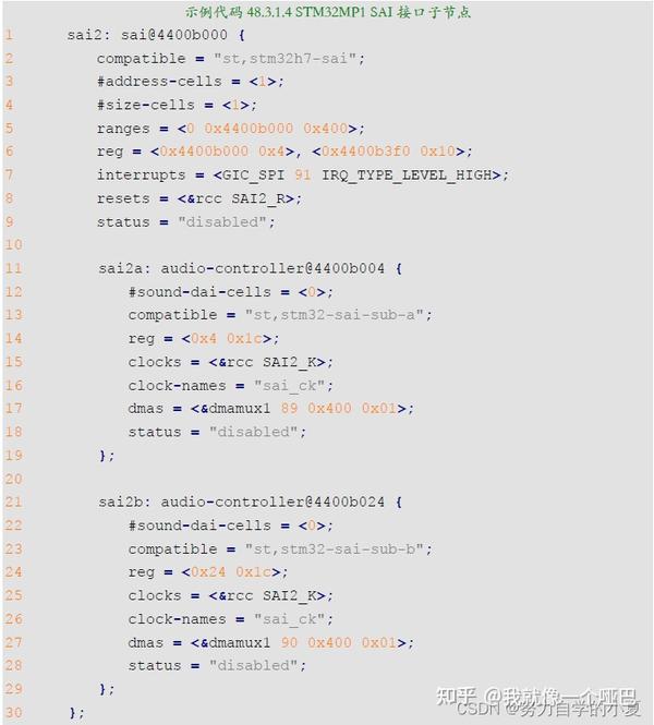正点原子嵌入式linux驱动开发——Linux 音频驱动 - 知乎