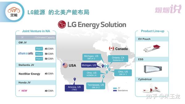全球十大动力电池企业盘点之一：LG能源 - 知乎