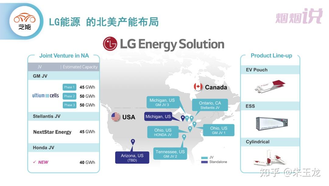 全球十大动力电池企业盘点之一：LG能源 - 知乎