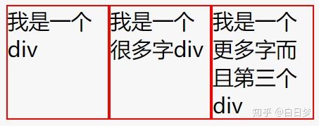 flex:1 到底代表什么? - 知乎