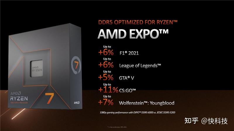 AMD Zen4架构深入揭秘！49％性能提升从何而来？ - 知乎
