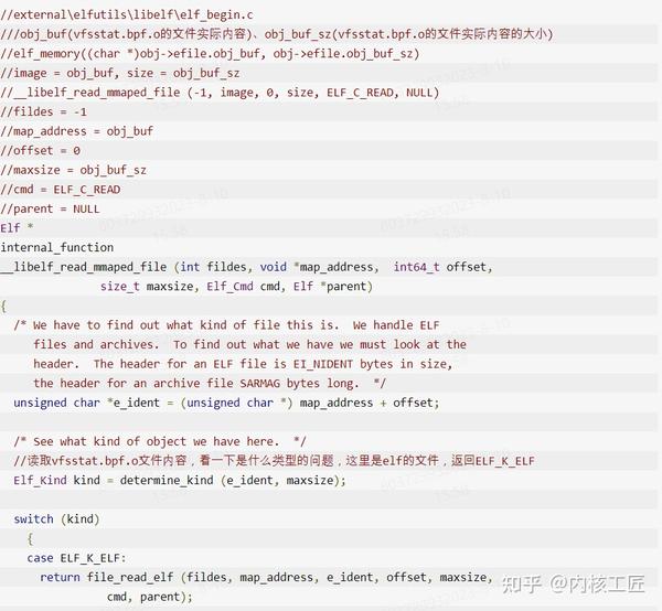 eBPF程序注入到内核中的流程，现在就带你研究(上） - 知乎
