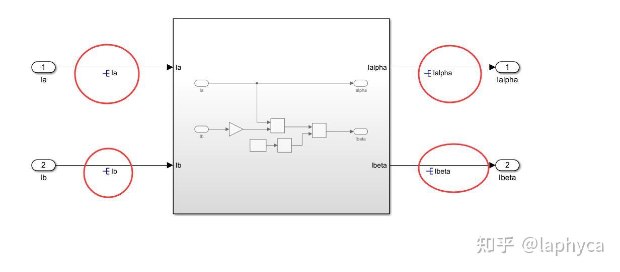 Matlab 2019b simulink 生成C代码 - 知乎
