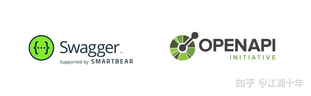 使用 OpenAPI 构建 API 文档 - 知乎