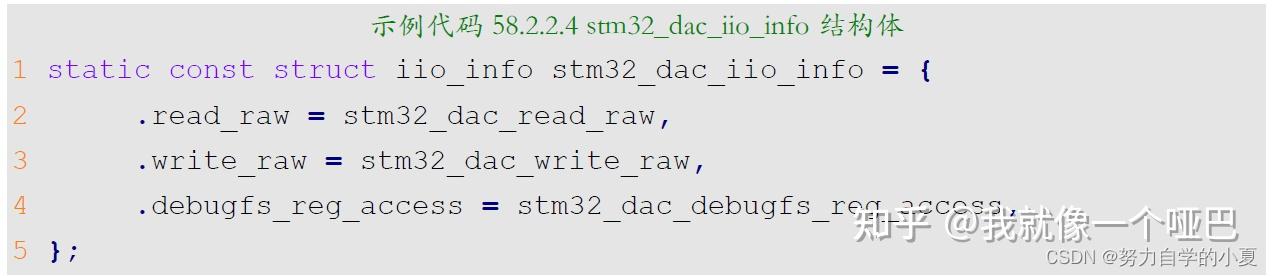 正点原子嵌入式linux驱动开发——Linux DAC驱动 - 知乎