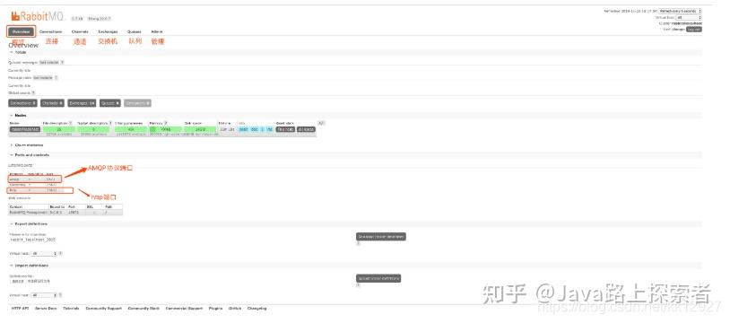 RabbitMQ入门及实战（完整版） - 知乎