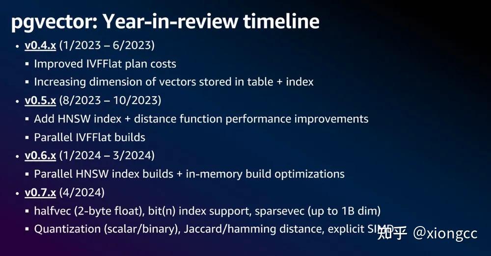 PgSQL + pgvector — 不止存储，更懂智能 - 知乎