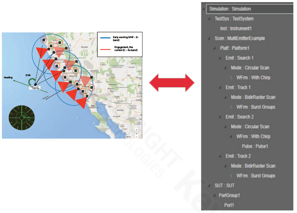 雷达电子战场景模拟 - 知乎