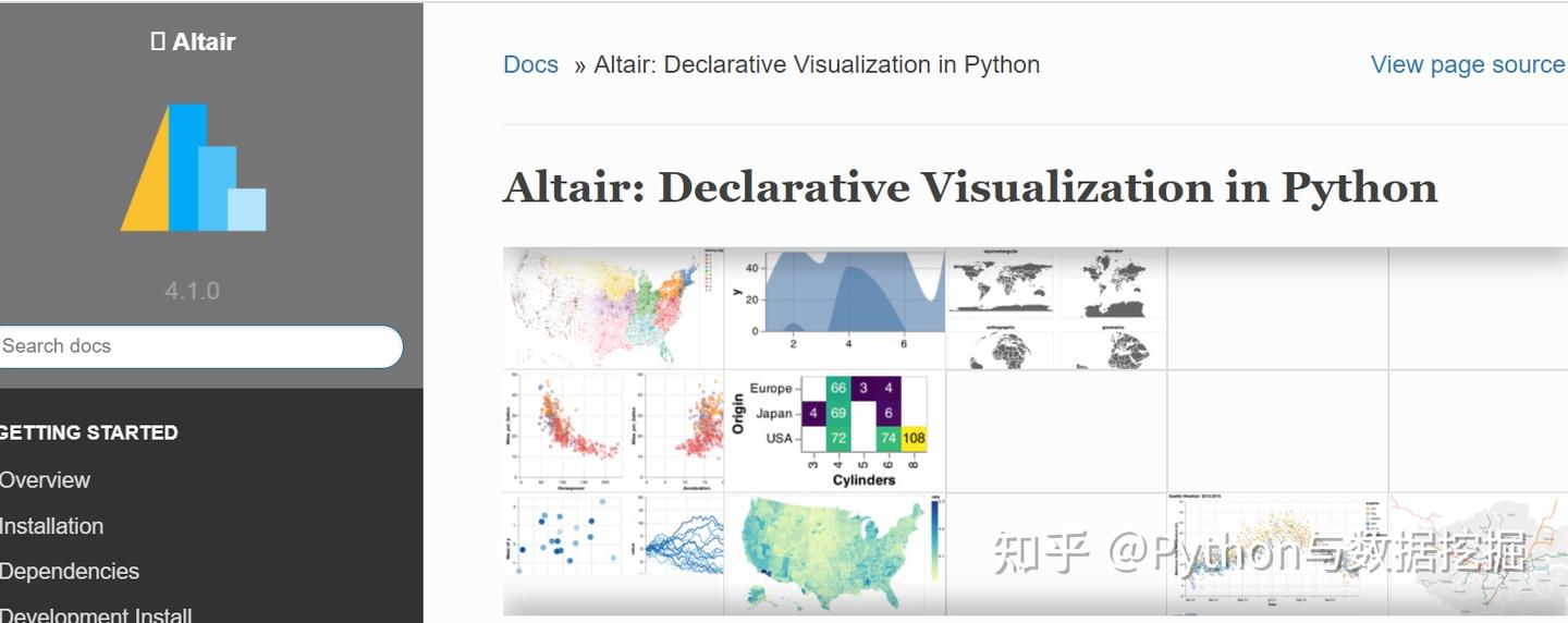 深度盘点！整理了 38 个 python 数据可视化库 - 知乎