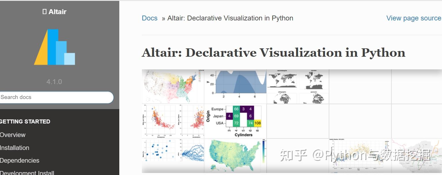 深度盘点！整理了 38 个 python 数据可视化库 - 知乎