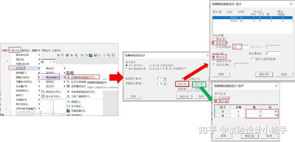 基于Minitab&JMP的响应曲面实验设计（RSM） - 知乎