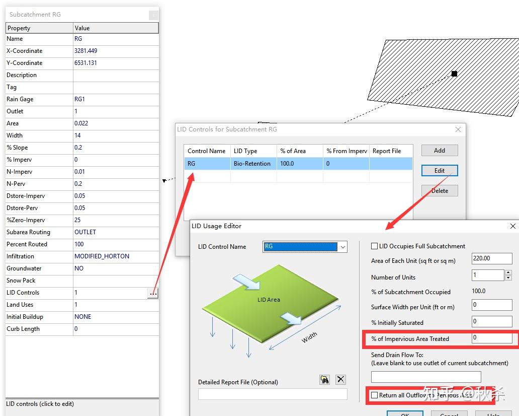 【模型应用】关于SWMM渗透、LID等参数的一点思考 - 知乎