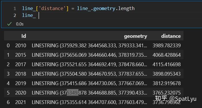 使用geopandas根据矢量点生成线并计算线段长度 - 知乎