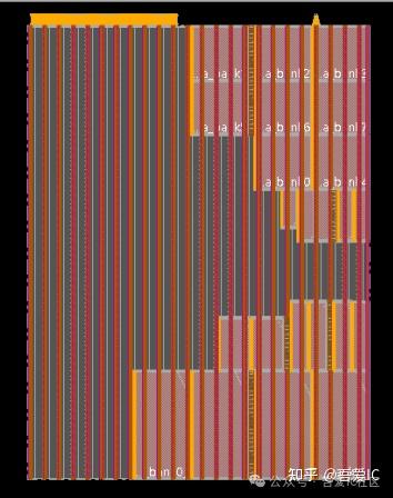 数字IC后端培训系列 | 低功耗设计实现中power switch cell如何添加，如何串链，pso电源网络创建 - 知乎