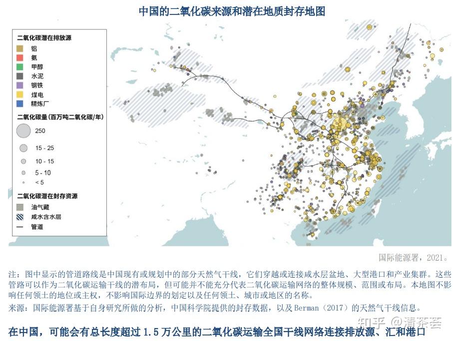 IEA 中国能源体系碳中和路线图 ~ P4.2：CCUS - 知乎