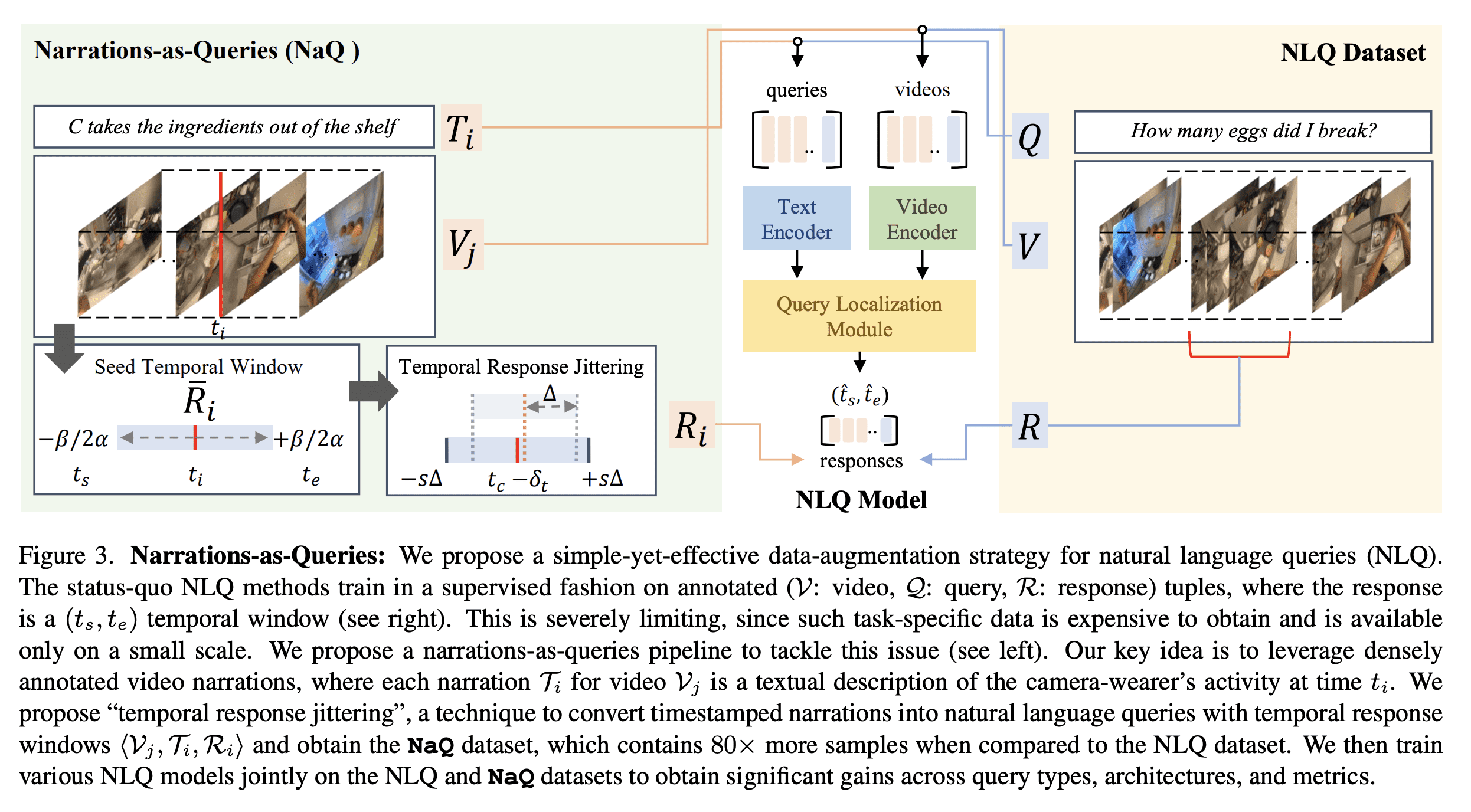 爱可可AI前沿推介(1.4) - 知乎