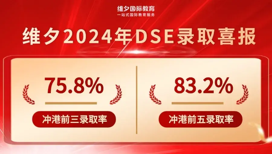 重磅！2026DSE要变天？香港本地生改革落地！一文解析应对策略！ - 知乎