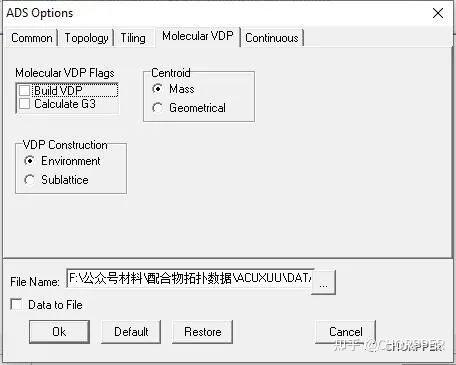 拓扑结构分析软件Topos Pro使用教程 - 知乎