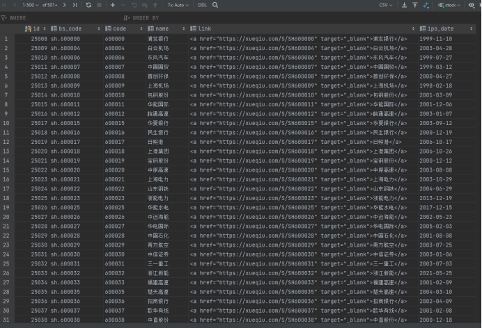 用Python筛选底部股票代码 - 知乎