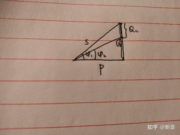 7.交流电路认识及参数测试 - 知乎