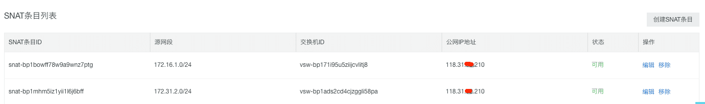 NAT网关之SNAT进阶使用（二） 构建ECS级别SNAT出网方式 - 知乎
