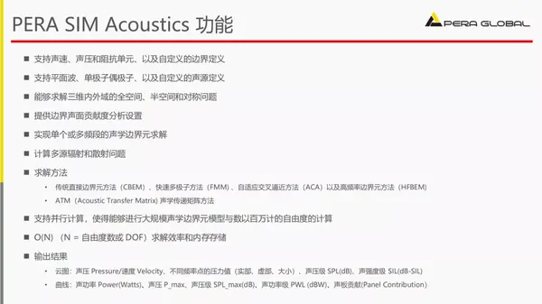 赋能开道：天大博士的自主仿真软件PERA SIM体验 - 知乎