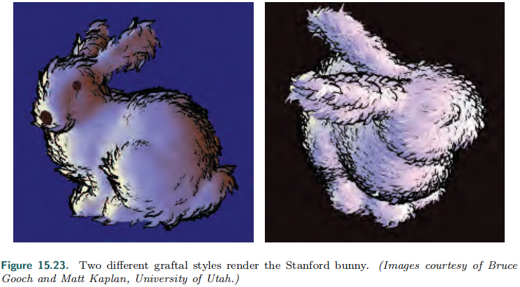 十五.NPR（Non-Photorealistic Rendering) 非真实感渲染 - 知乎