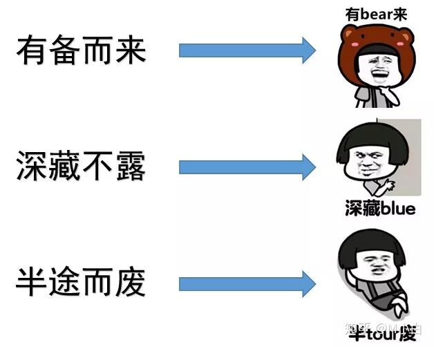 谐 音 梗 生 成 器 知乎