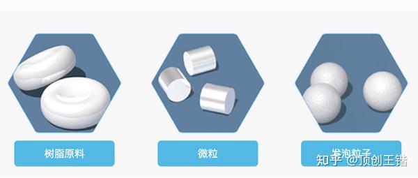 EPP是什么材料？ - 知乎