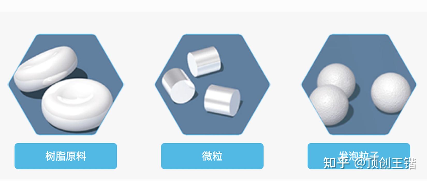 EPP是什么材料？ - 知乎