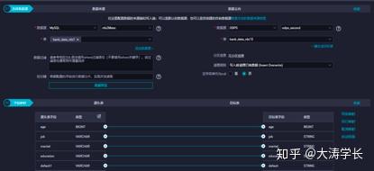 MySQL/RDS数据如何同步到MaxCompute之实践讲解 - 知乎