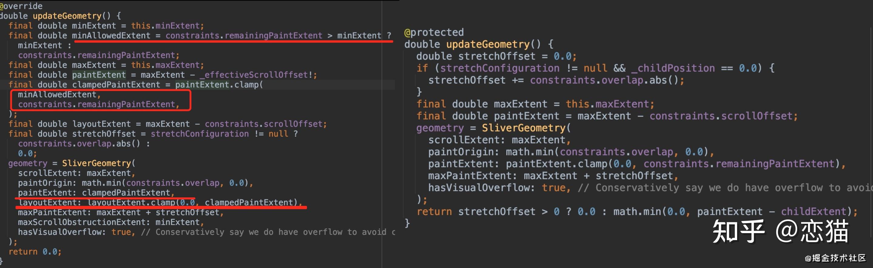 不一样角度带你了解 Flutter 中的滑动列表实现 - sundaysflutter - 博客园