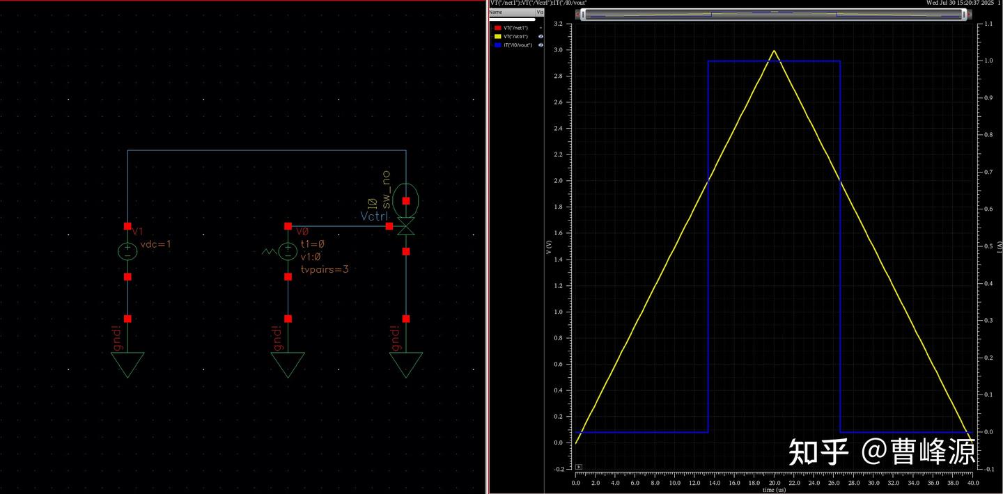 analoglib中switch的使用指南 - 知乎