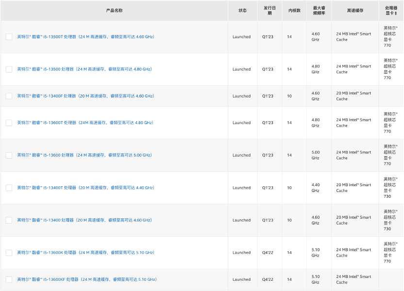 平时以大型 3A 游戏为主，2023 年 618 有哪些高性价比装机方案推荐？ - 知乎