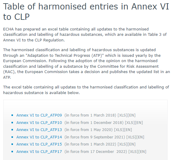 化学品GHS分类哪里查？ - 知乎