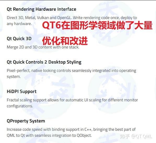 QT6新旧版本功能模块对比：QT6做了哪些优化重组？QT6新增加了哪些功能模块？QT6做了哪些改进、提升和优化？ - 知乎