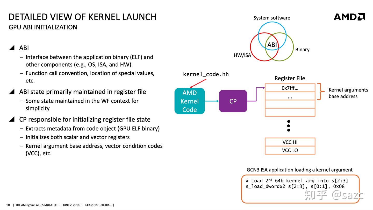 AMD GPGPU GCN架构模拟器介绍 - 知乎
