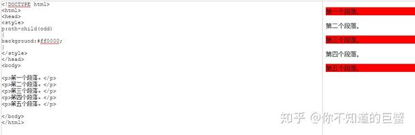 CSS3——:nth-child选择器基本用法简述 - 知乎