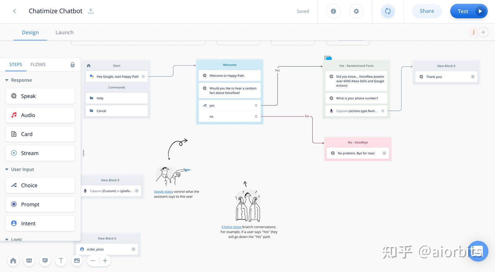 Voiceflow：引领对话式AI技术的未来? - 知乎