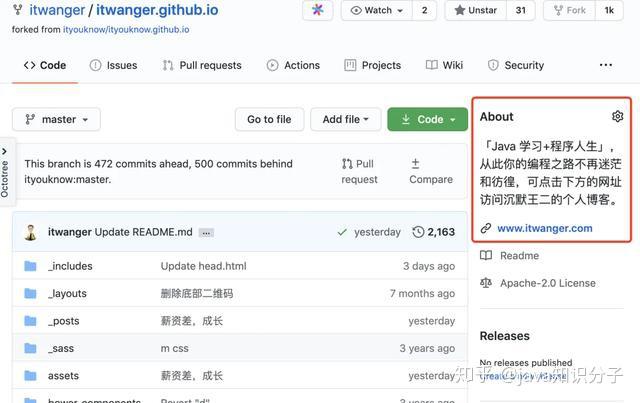 保姆级教程，如何发现 GitHub 上的优质项目？ - 知乎
