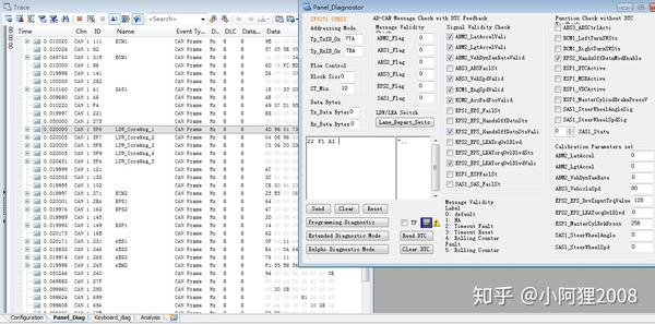 ADAS/AD系统开发03 - UDS诊断 - 知乎