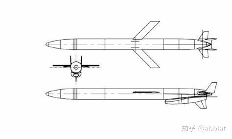 美军导弹大全（二十五） ADM-160 MALD”微型（迷你）空射诱饵“ - 知乎