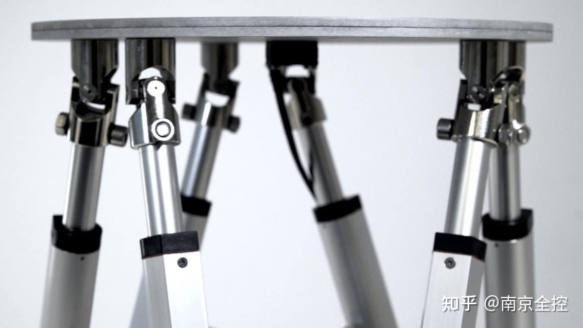 六自由度Stewart平台的基础知识 - 知乎