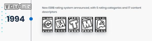 聊聊美国ESRB游戏分级制度背后的故事 - 知乎