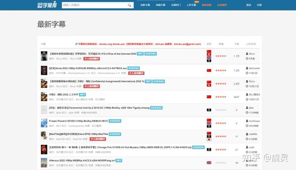 字幕组、字幕库、观影看剧、分享21个字幕网站 - 知乎