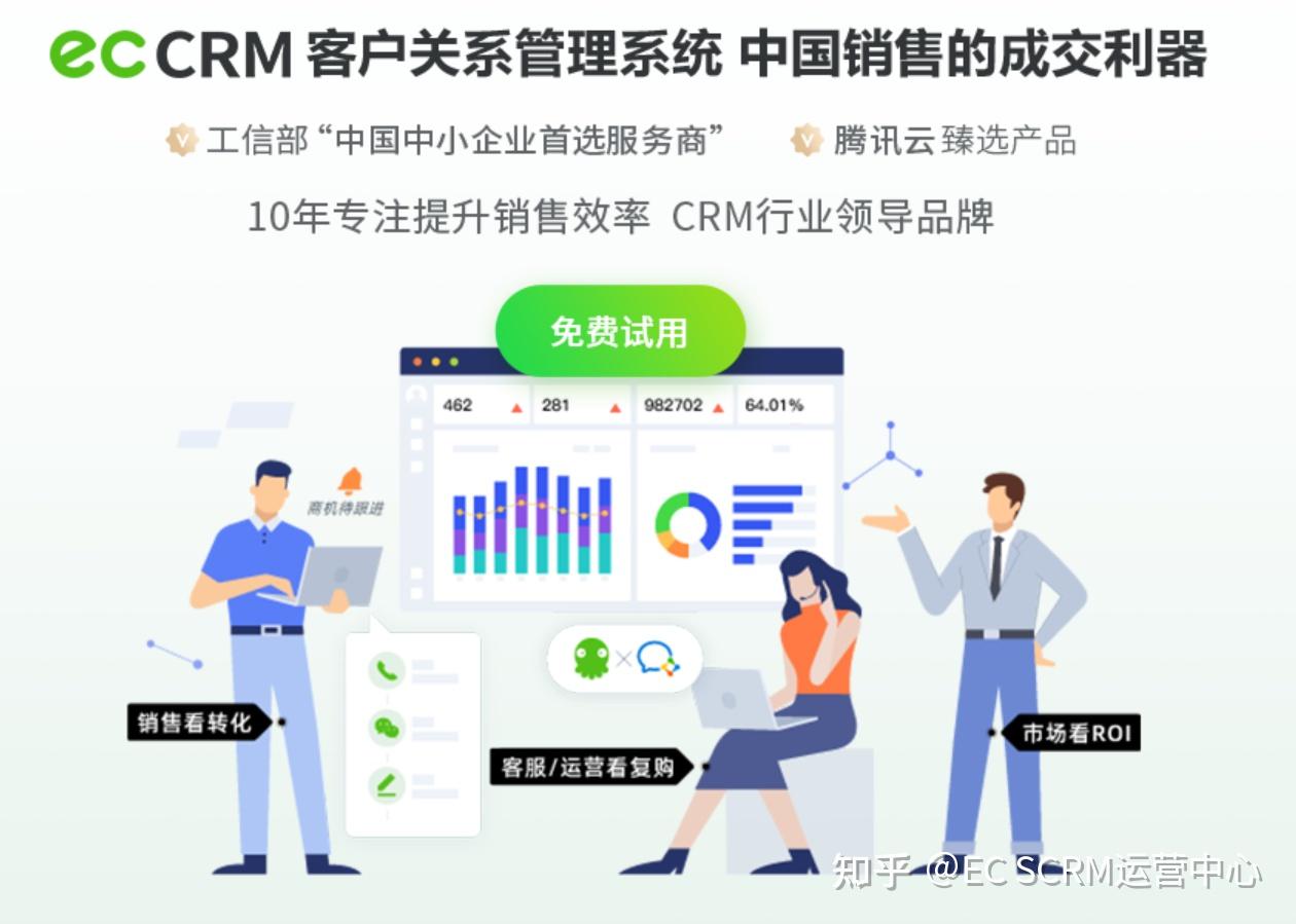 一文带您详细了解腾讯EC SCRM客户管理系统 - 知乎